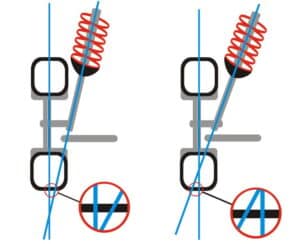 Negative Camber Explained - DRIFTED
